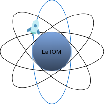 latom.analyzer.analyzer_heo_2d — LaTOM 1.0 documentation